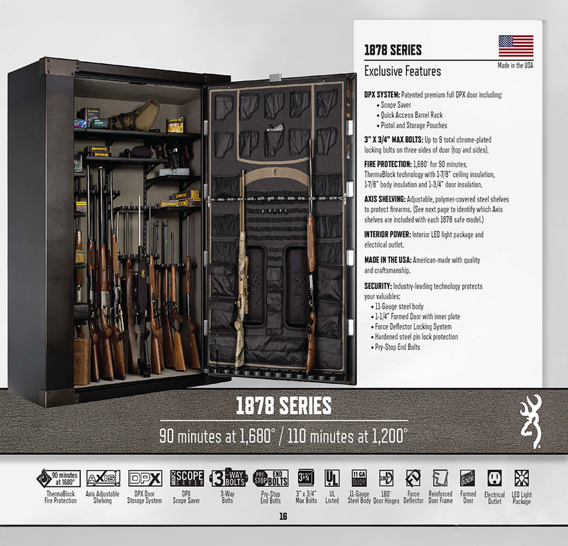 Browning gun safes store